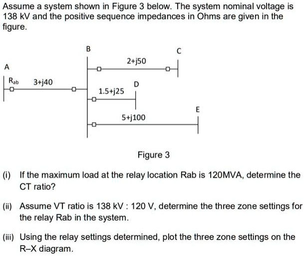Assume a system shown in Figure 3 below. The system nominal voltage is 138 kV and the positive ...