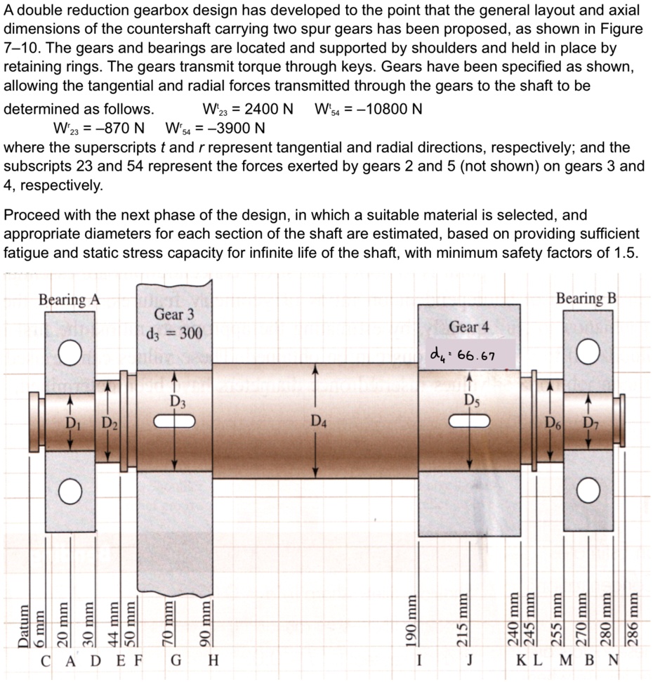 A double reduction gearbox design has developed to the point that the ...