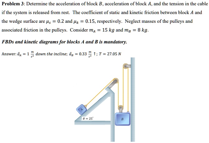Problem 3determine The Acceleration Of Block Bacceleration Of Block 1868
