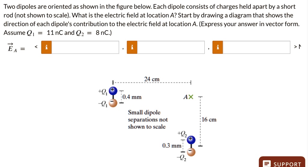 Two dipoles are oriented as shown in the figure below. Each dipole ...