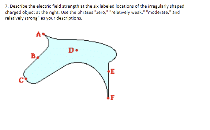 7. Describe the electric field strength at the six labeled locations of ...