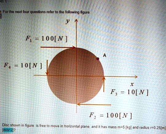 SOLVED: Disc shown in figure is free to move in horizontal plane, and it has mass m=5 [kg] and ...