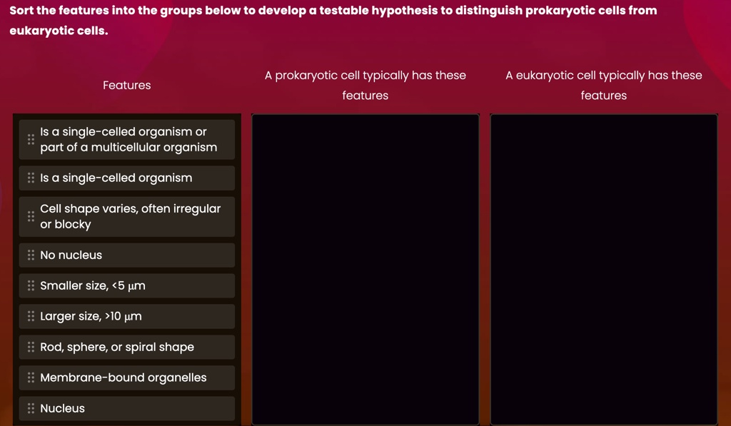 [GET ANSWER] Sort the features into the groups below to develop a ...