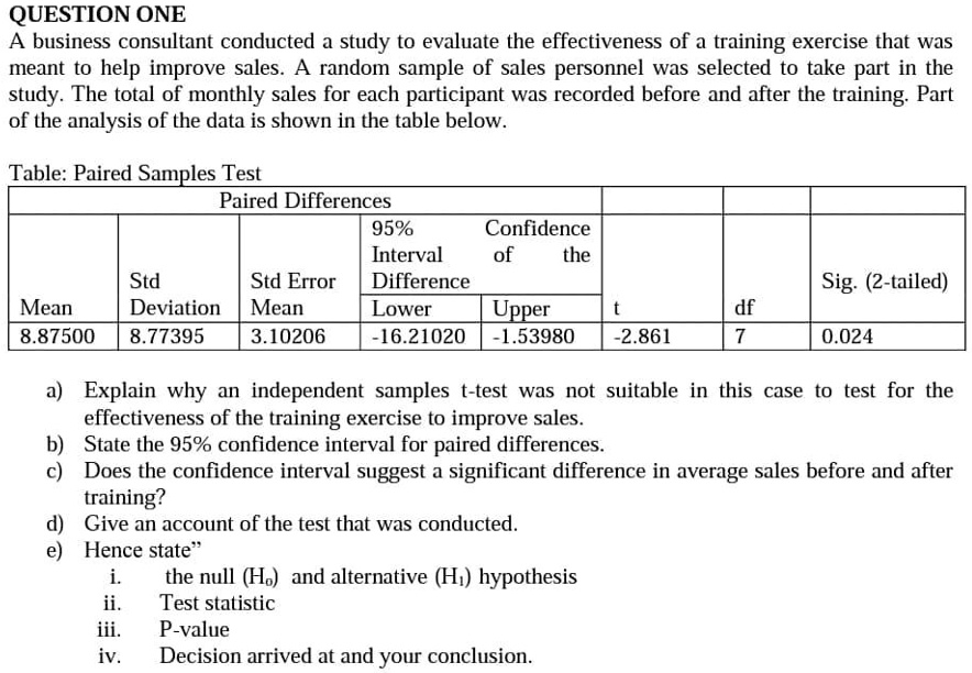 SOLVED: a) An independent samples t-test was not suitable in this case ...