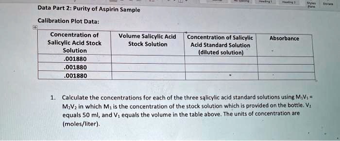 SOLVED: Data Part 2: Purity of Aspirin Sample Calibration Plot Data ...