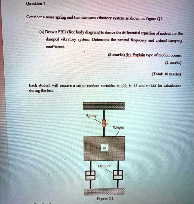 SOLVED: Consider a mass spring and two damper vibratory system as shown ...