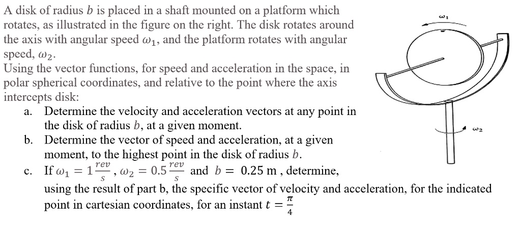 SOLVED: A disk of radius b is placed in a shaft mounted on a platform ...
