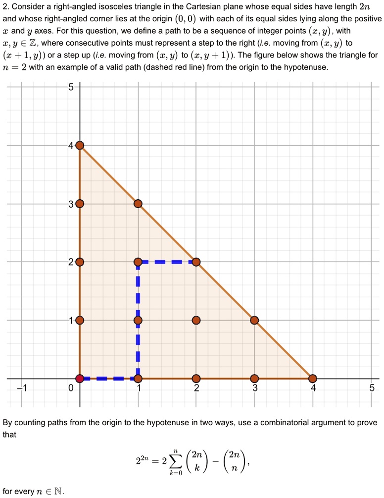 2. Consider a right-angled isosceles triangle in the Cartesian plane ...