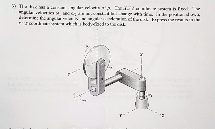 Solved 3 The Disk Has A Constant Angular Velocity Of P The Xyz 3557