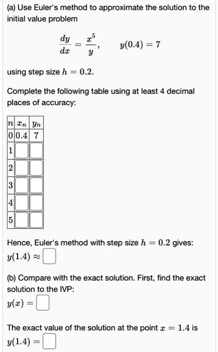 (a) Use Euler's method to approximate the solution to the initial value problem (dy)/(dx) = (x^5 ...