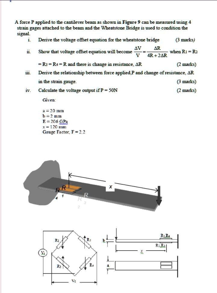 A force P applied to the cantilever beam as shown in Figure 9 can be ...