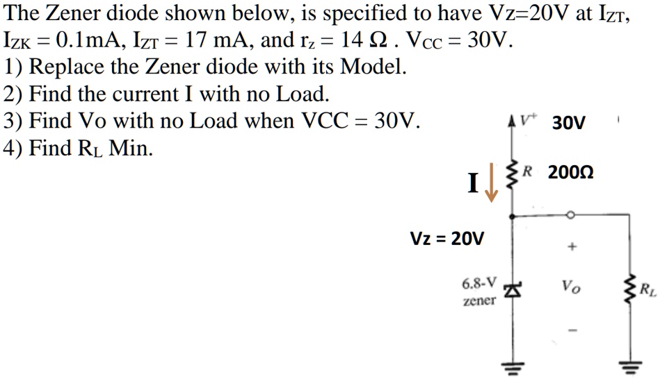 The Zener diode shown below is specified to have Vz = 20V at Izt. Izk ...