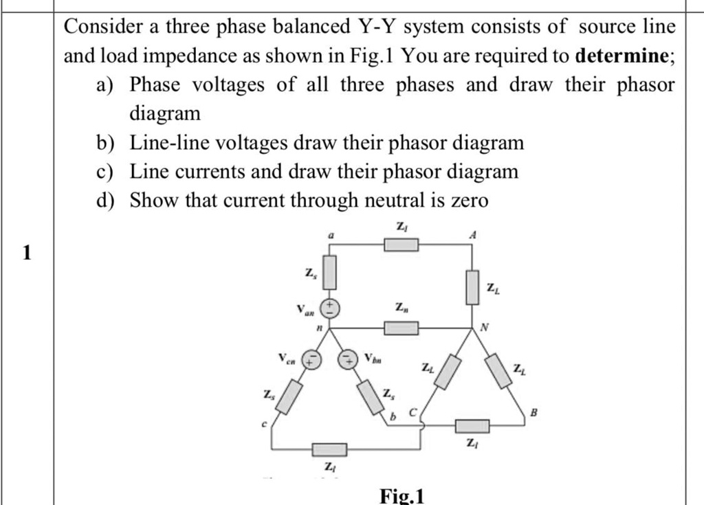 1 Consider a three phase balanced Y-Y system consists of source line and load impedance as shown ...