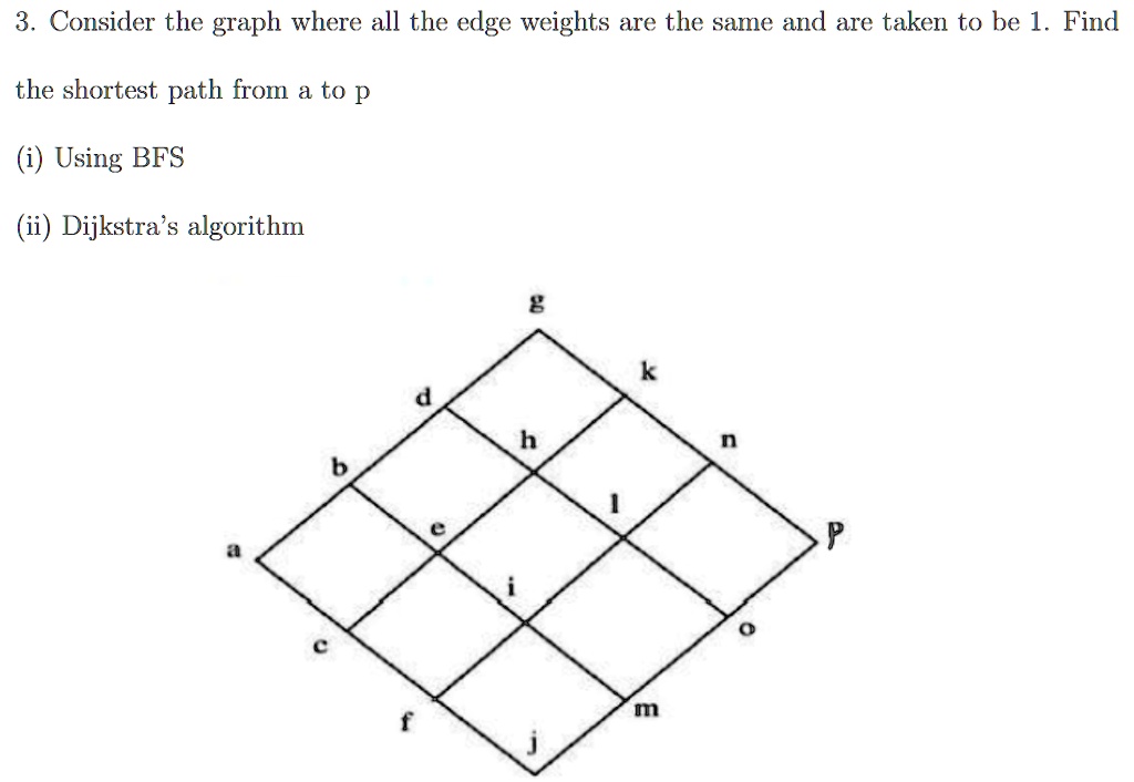 Get Answer 3 Consider The Graph Where All The Edge Weights Are The Same And Are Taken To Be 1