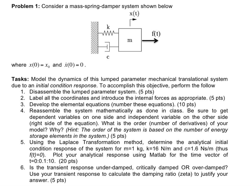 SOLVED: Problem 1: Consider a mass-spring-damper system shown below: x ...