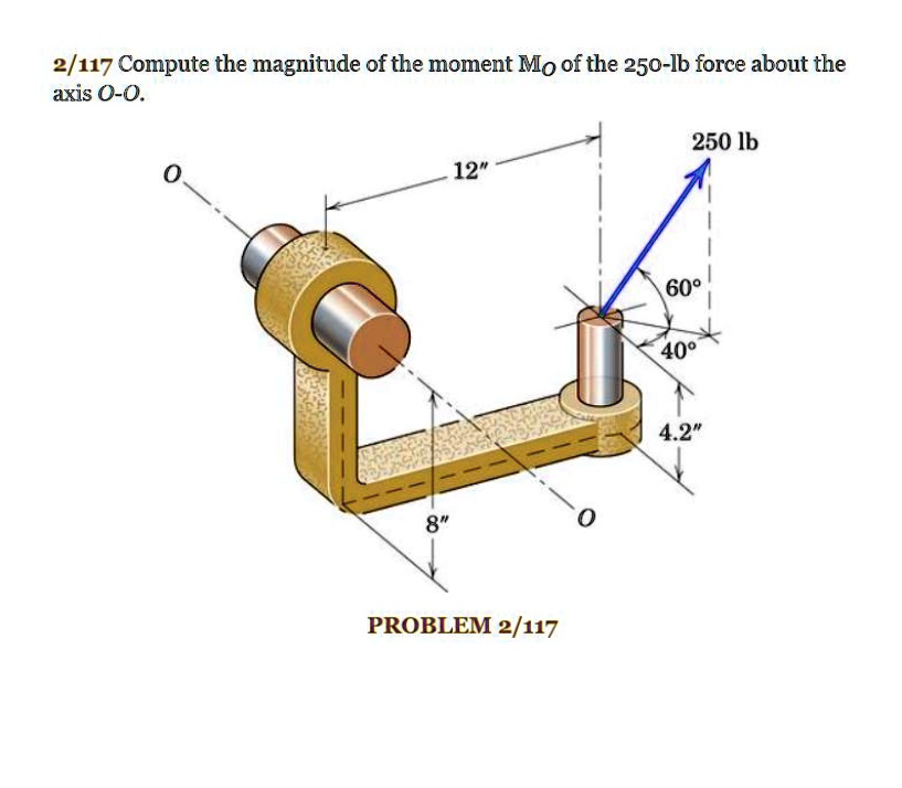 [GET ANSWER] 2/117 Compute the magnitude of the moment MO of the 250-lb ...