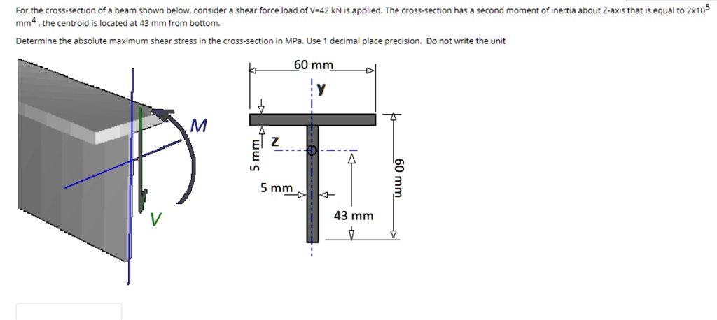 SOLVED: For the cross-section of a beam shown below, consider a shear ...