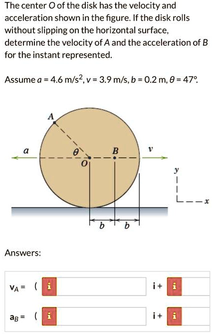 SOLVED: The center O of the disk has the velocity and acceleration ...