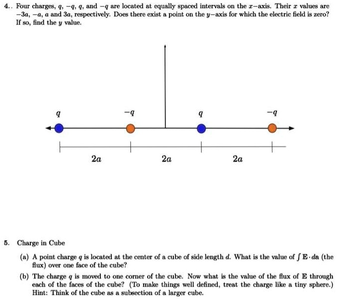 SOLVED: Texts: 4. Four charges, q-q, q, and -q, are located at equally ...