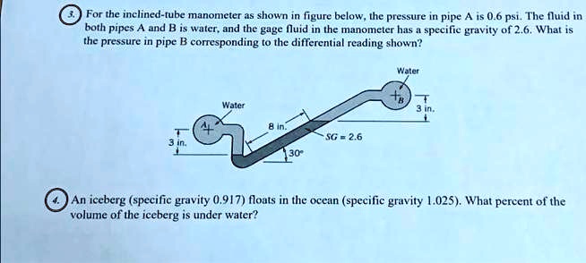 SOLVED: For the inclined-rube manomcter as shown in figure below, the ...