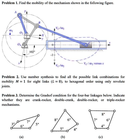 SOLVED: Problem 1. Find the mobility of the mechanism shown in the following figure. Vc/02 0 Ve ...