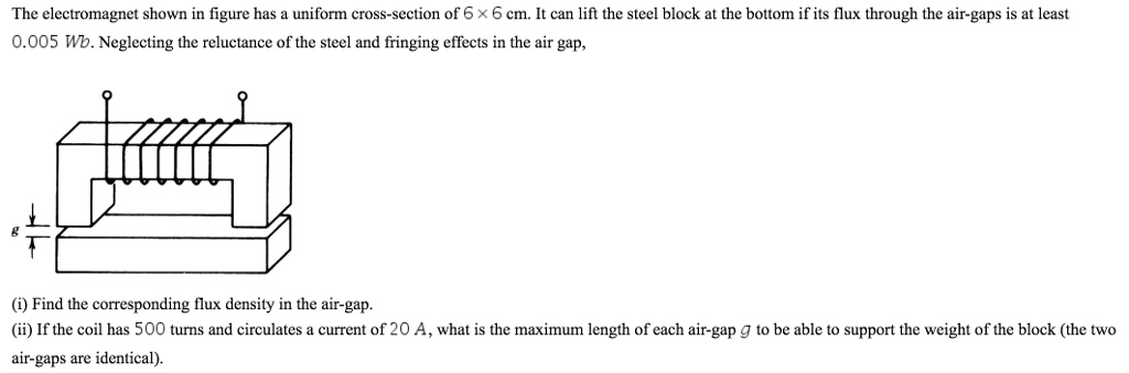Solved The Electromagnet Shown In The Figure Has A Uniform Cross Section Of 6 Cm X 6 Cm It Can