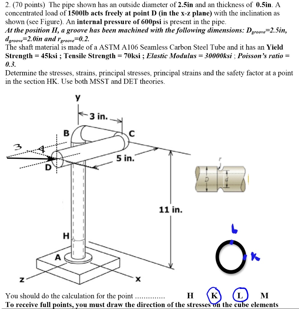 2. (70 points) The pipe shown has an outside diameter of 2.5in and an ...