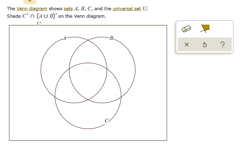 The Venn diagram shows sets A, B, C, and the universal set U; Shade C n ...