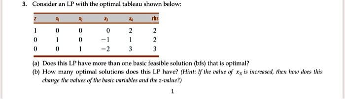 SOLVED: Consider an LP with the optimal tableau shown below: Does this ...