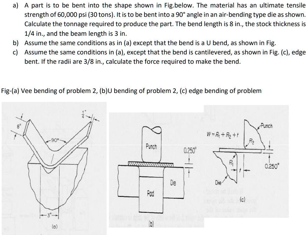 a) A part is to be bent into the shape shown in the figure below. The ...