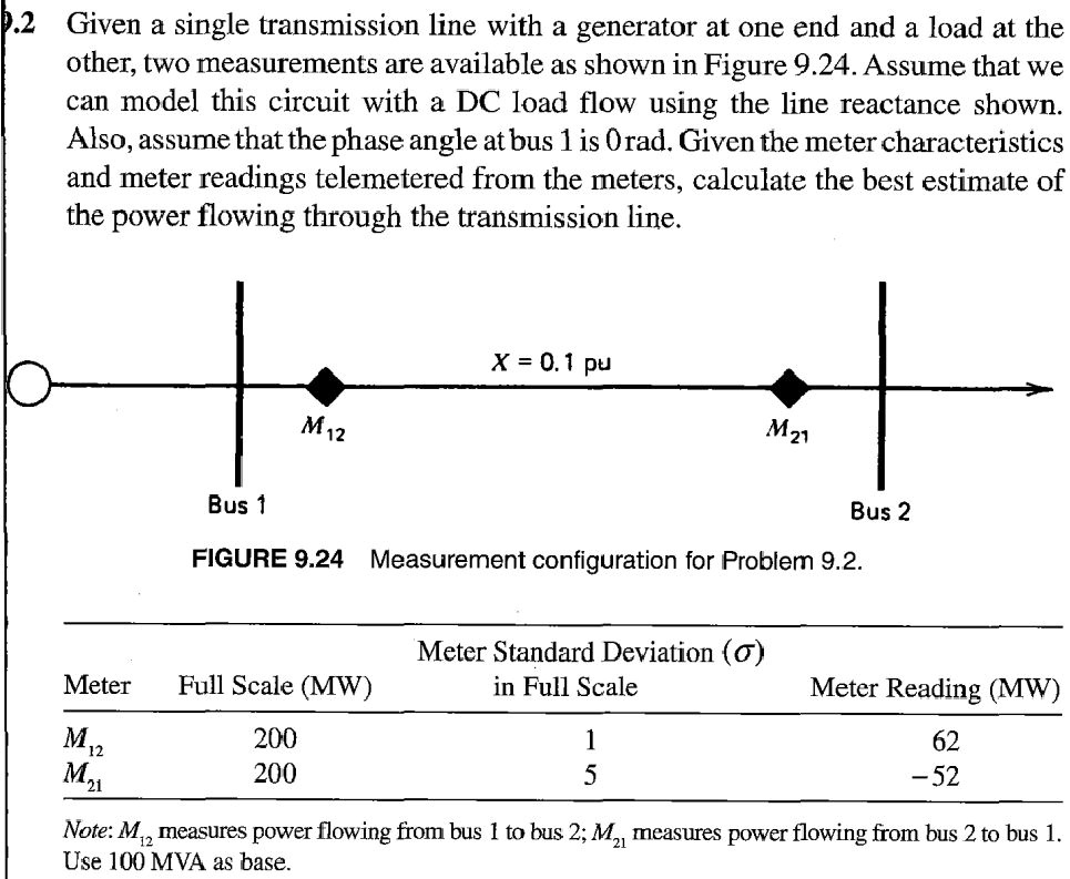 9.2 Given a single transmission line with a generator at one end and a ...