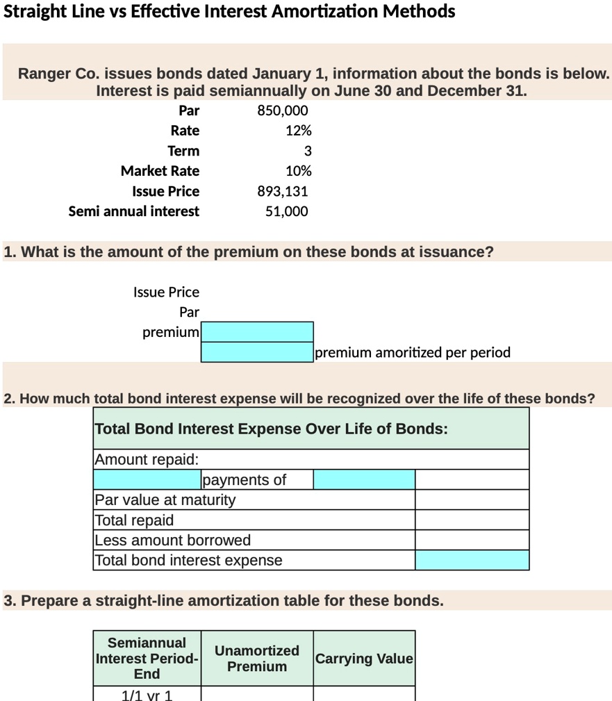 Straight Line vs Effective Interest Amortization Methods Ranger Co ...