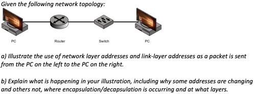 SOLVED: Given the following network topology: Router Switch PC a) Illustrate the use of network ...