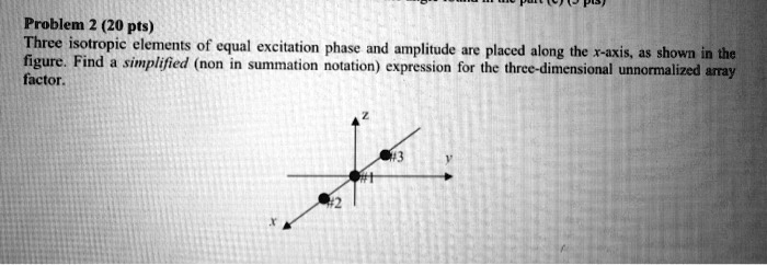 SOLVED: Problem 2(20 pts) Three isotropic elements of equal excitation phase and amplitude are ...