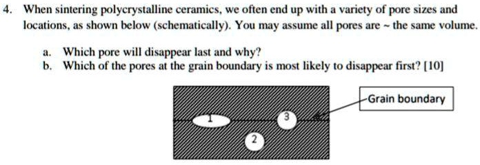 SOLVED: When sintering polycrystalline ceramics, we often end up with , variety Ol pore sizes ...