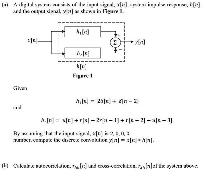 (a) A digital system consists of the input signal, x[n], system impulse response, h[n], and the ...