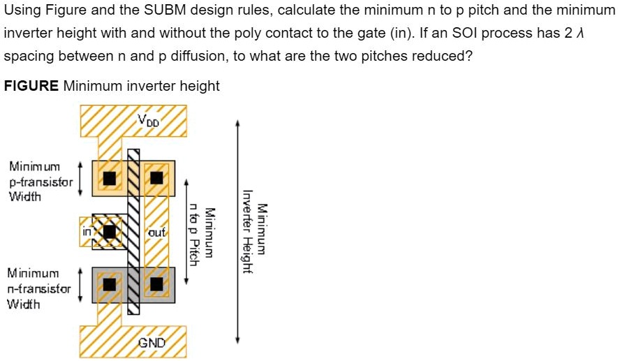 using figure and the subm design rules calculate the minimum n to p ...