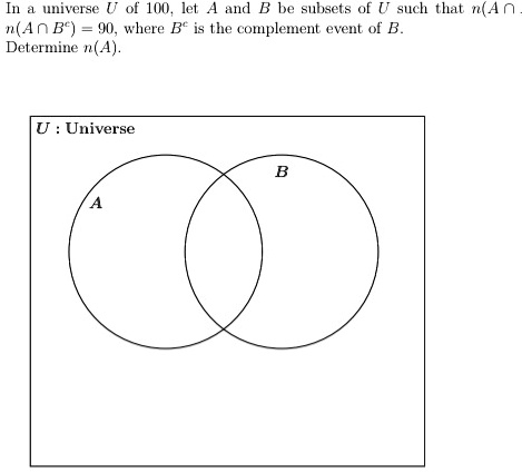 universe u of 100 a andl b be subsets of u such that an anb where be is ...