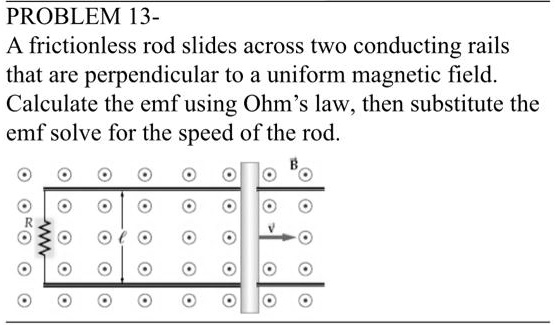 SOLVED: PROBLEM 13 - A frictionless rod slides across two conducting rails that are ...