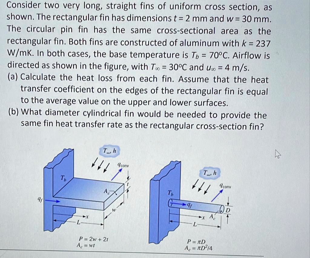 Consider two very long, straight fins of uniform cross section, as ...