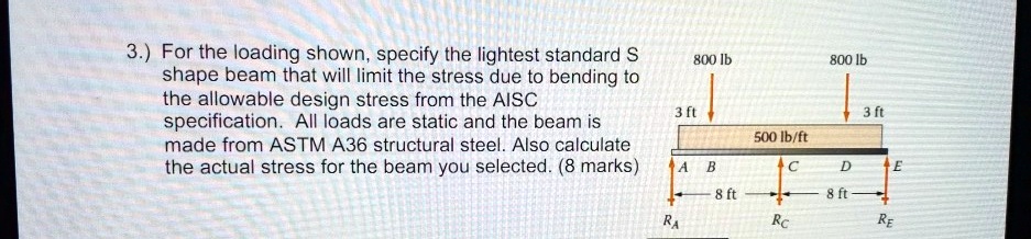 3.) For the loading shown, specify the lightest standard S shape beam ...