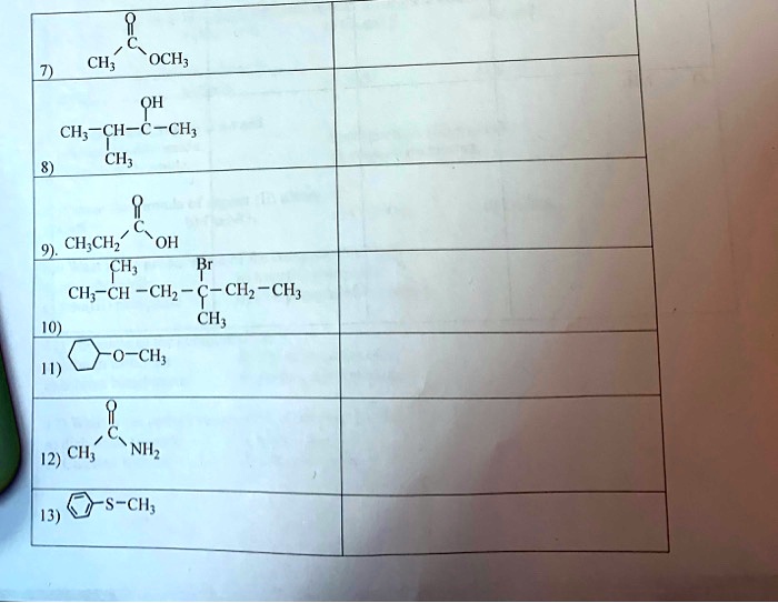 SOLVED:CH; OCH; QH CH; CH-C-CH; CH; CH;CHz OH FH; CH;-CH ~CHz 8-CIz~ CH ...