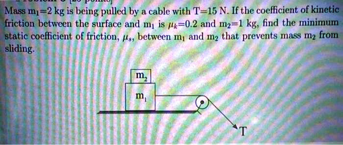SOLVED: Mass m1=2 kg is being pulled by a cable with T=15 N. If the ...
