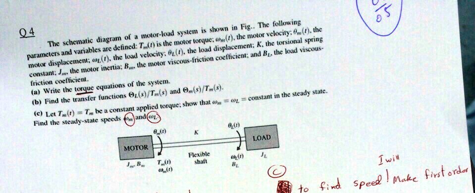 solve it please step by step q4 the schematic diagram of a motor load ...