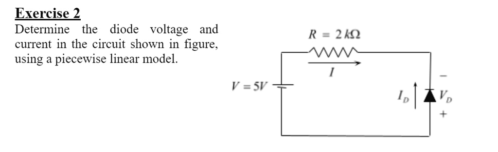 Exercise 2 Determine the diode voltage and current in the circuit shown in figure, using a ...
