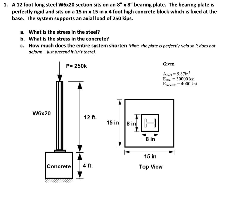 SOLVED: A 12-foot long steel W6x20 section sits on an 8" x 8" bearing ...