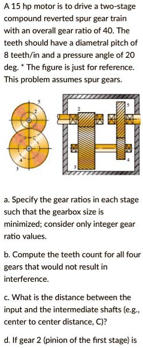 A 15 hp motor is to drive a two-stage compound reverted spur gear train with an overall gear ...