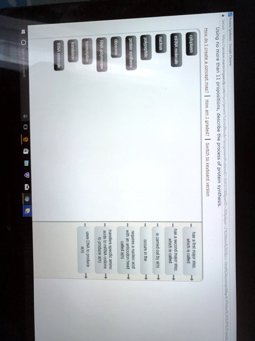 Protein Synthesis Google Chrome Secure | https://session.masteringaandp.com/myct ...