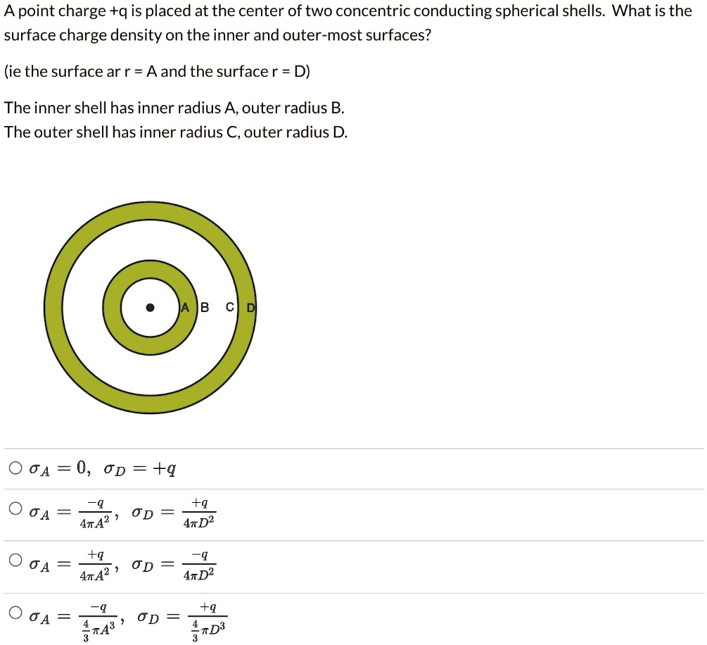 SOLVED: Text: A point charge +q is placed at the center of two concentric conducting spherical ...