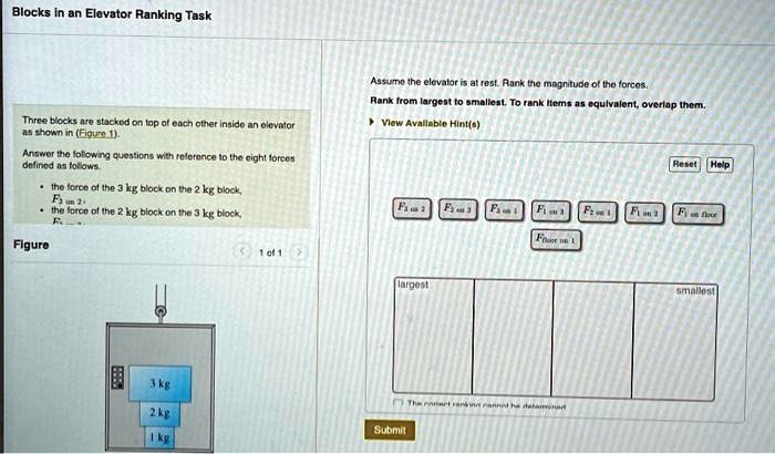 Texts: Blocks in an Elevator Ranking Task Assume the elevator is at rest. Rank the magnitude of ...